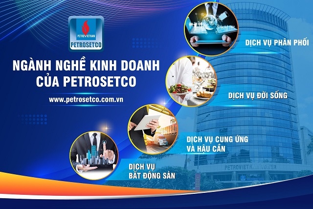 Petrosetco tiếp tục ghi tên ở vị thế cao trong bảng xếp hạng VNR500 năm ...