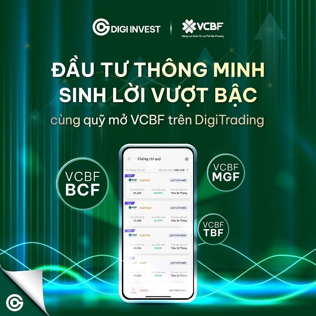 Khám phá Quỹ mở VCBF trên Digi Trading - Đầu tư thông minh sinh lời ...