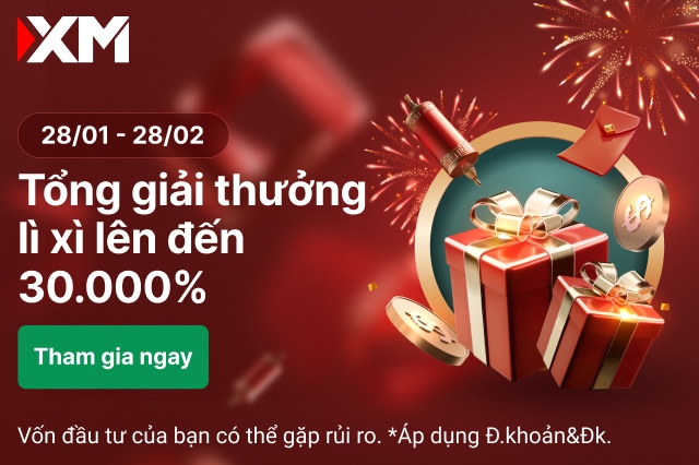 Lý do XM là sàn giao dịch lý tưởng cho IB trong năm 2025 | Fili