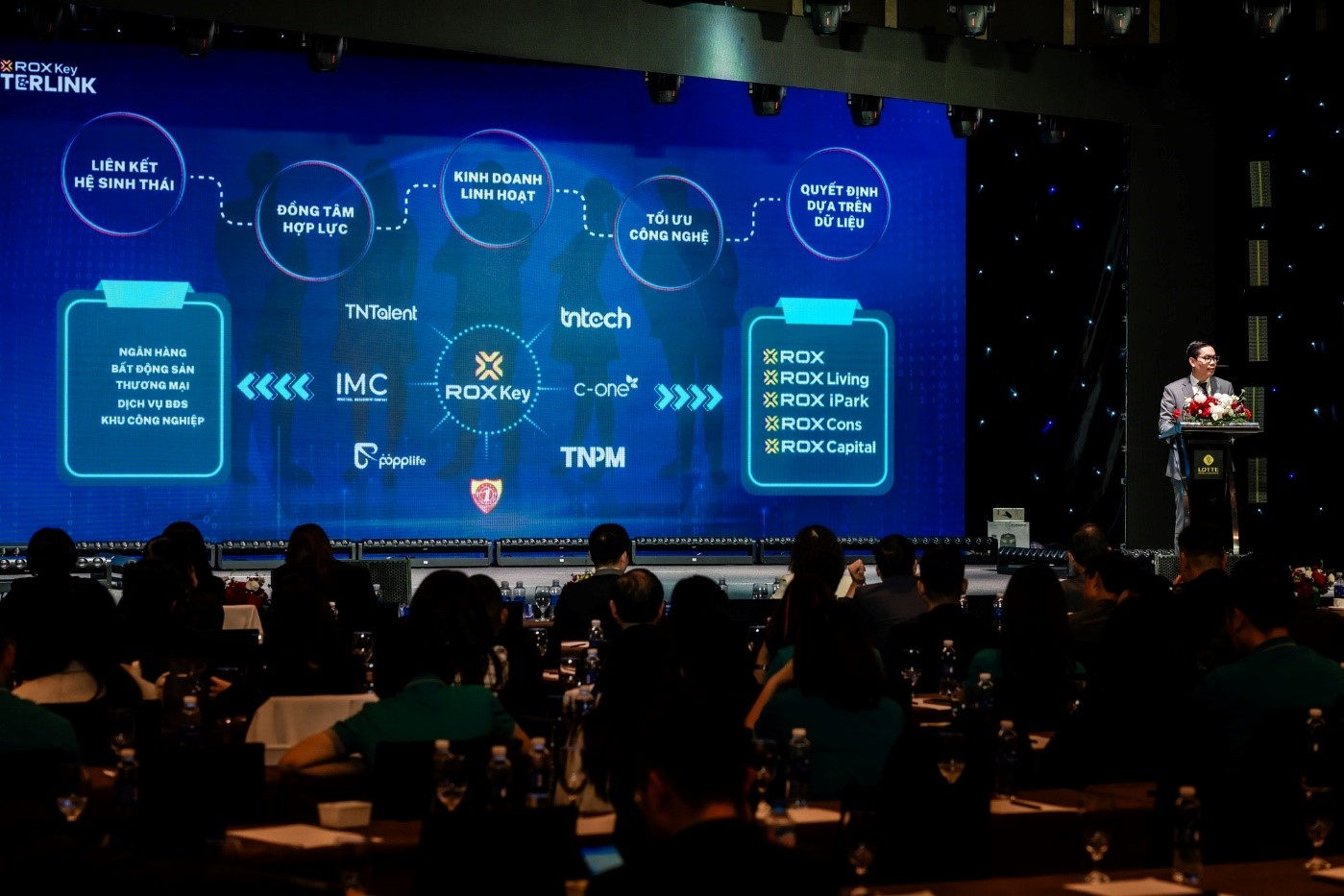 TN1 chốt chia cổ tức 15% bằng tiền mặt và cổ phiếu | Fili